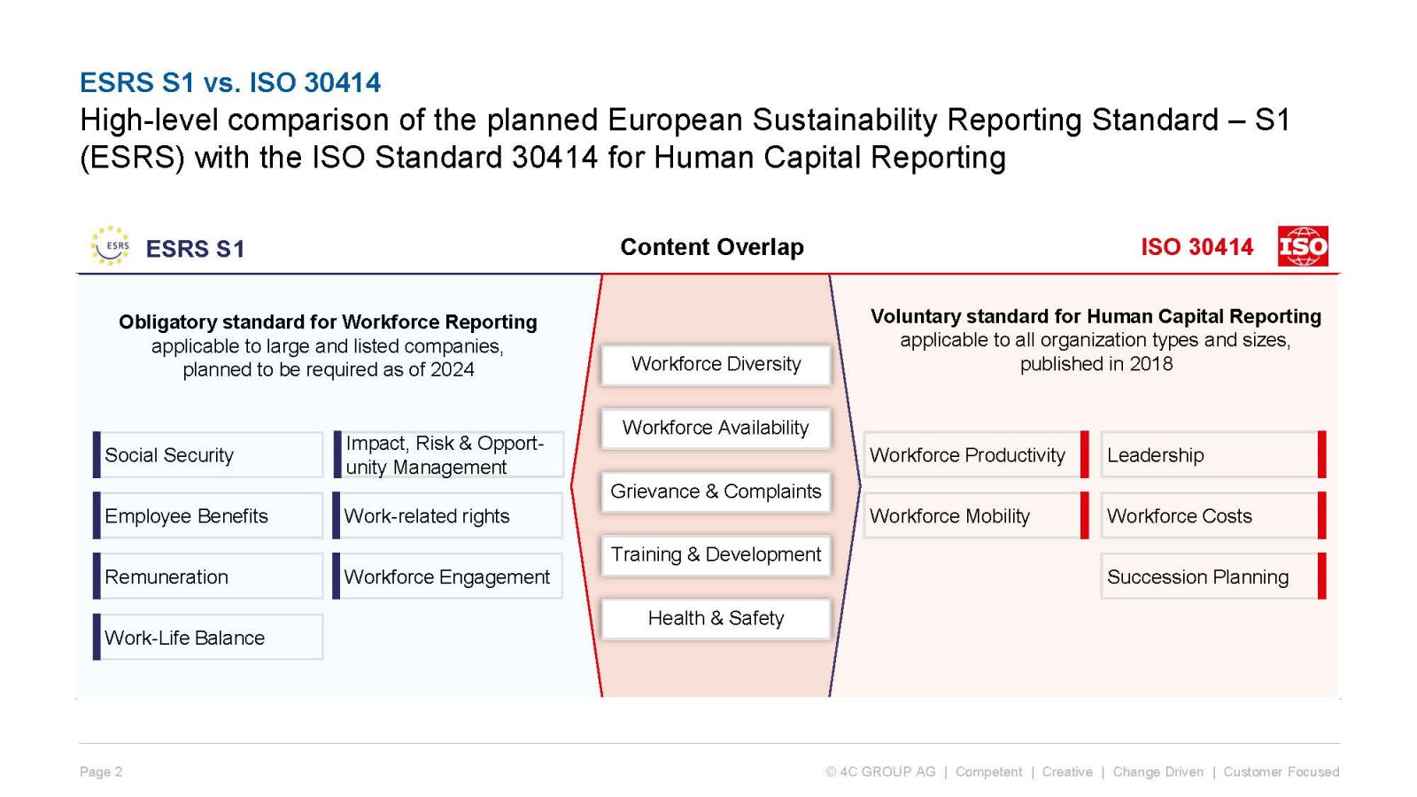 Engagement Strategies Media: New EU ESG Rules Likely to Affect Many US ...